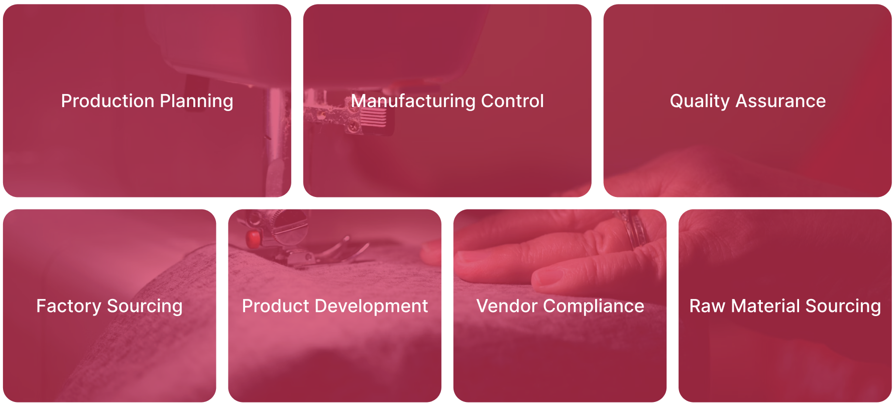 Supply Chain Solutions for Brands and Retailers - Praktis | Indonesia